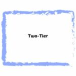 Introduction to Understanding Different Affiliate Marketing Strategies ...